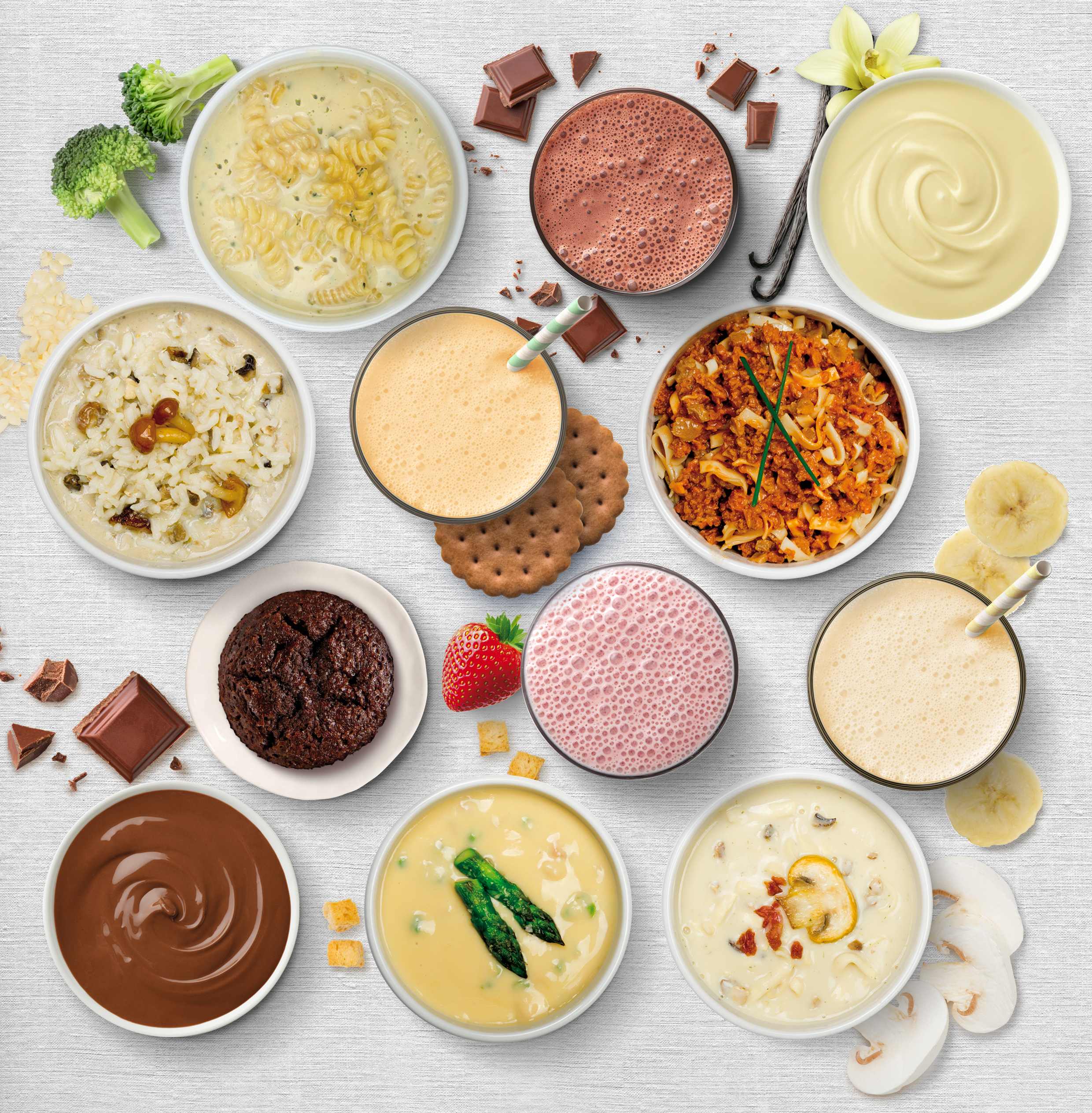 NutriCare | Trusted nutrition with over 35 years of experience